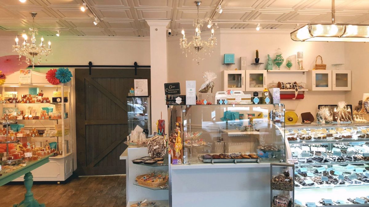 The Chocolate Duck of Long Island | Home